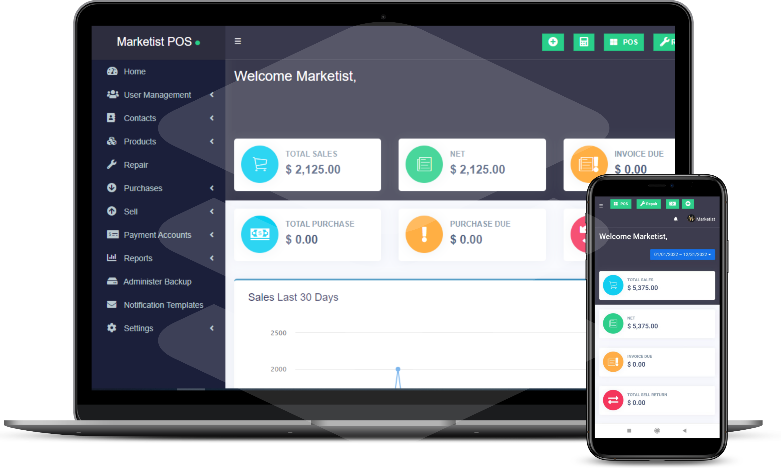 Dukandari POS – Point of Sale